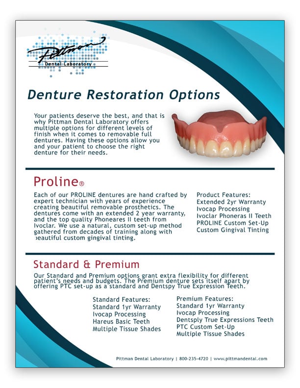 Publications - Pittman Dental Laboratory